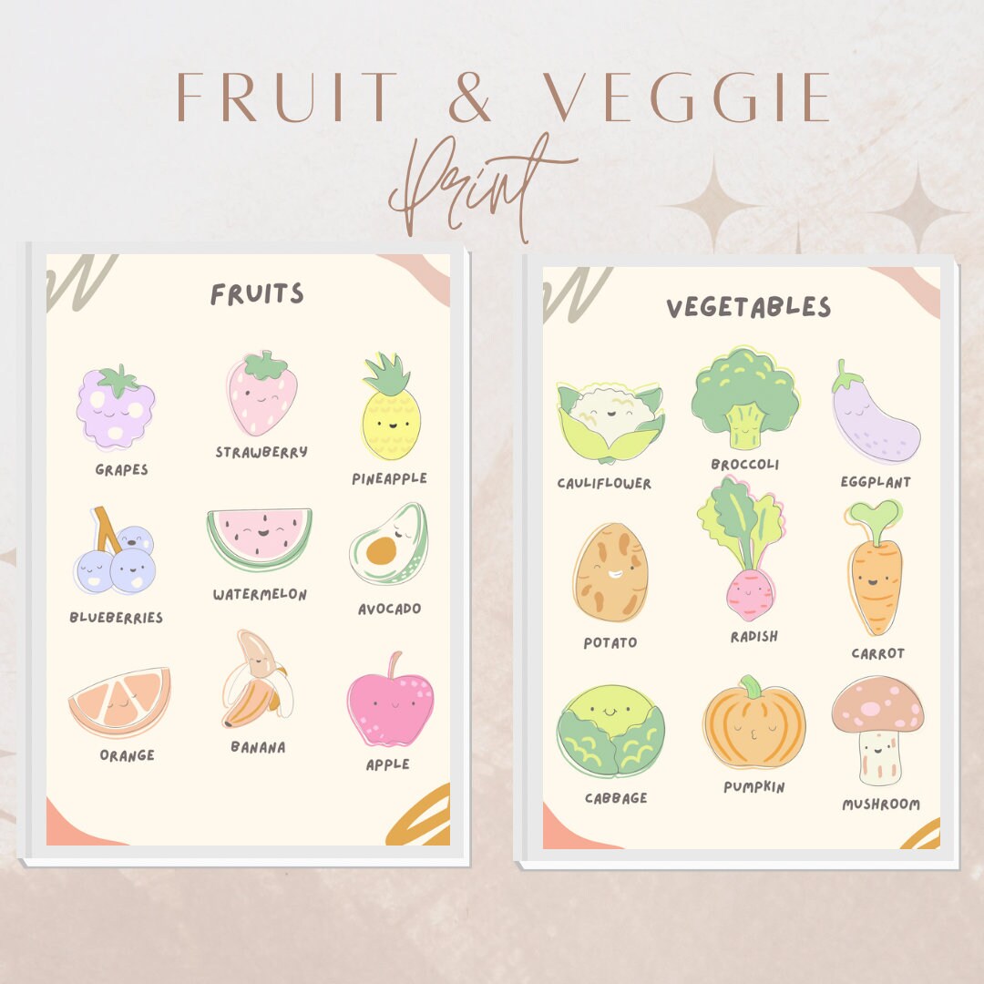 Fruits and Vegetables Educational Poster, Montessori, Classroom Decor ...
