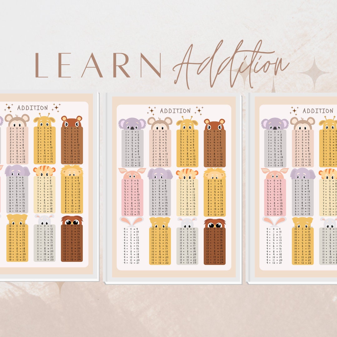 Addition Printable, Math Practice, Children's Learning, Addition Chart ...