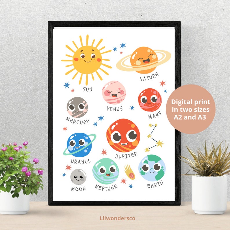 Solar System Poster, Space Poster, Printable Educational Poster ...