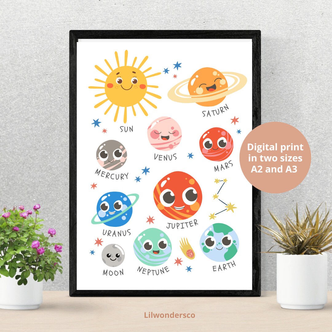 Solar System Poster, Space Poster, Printable Educational Poster ...