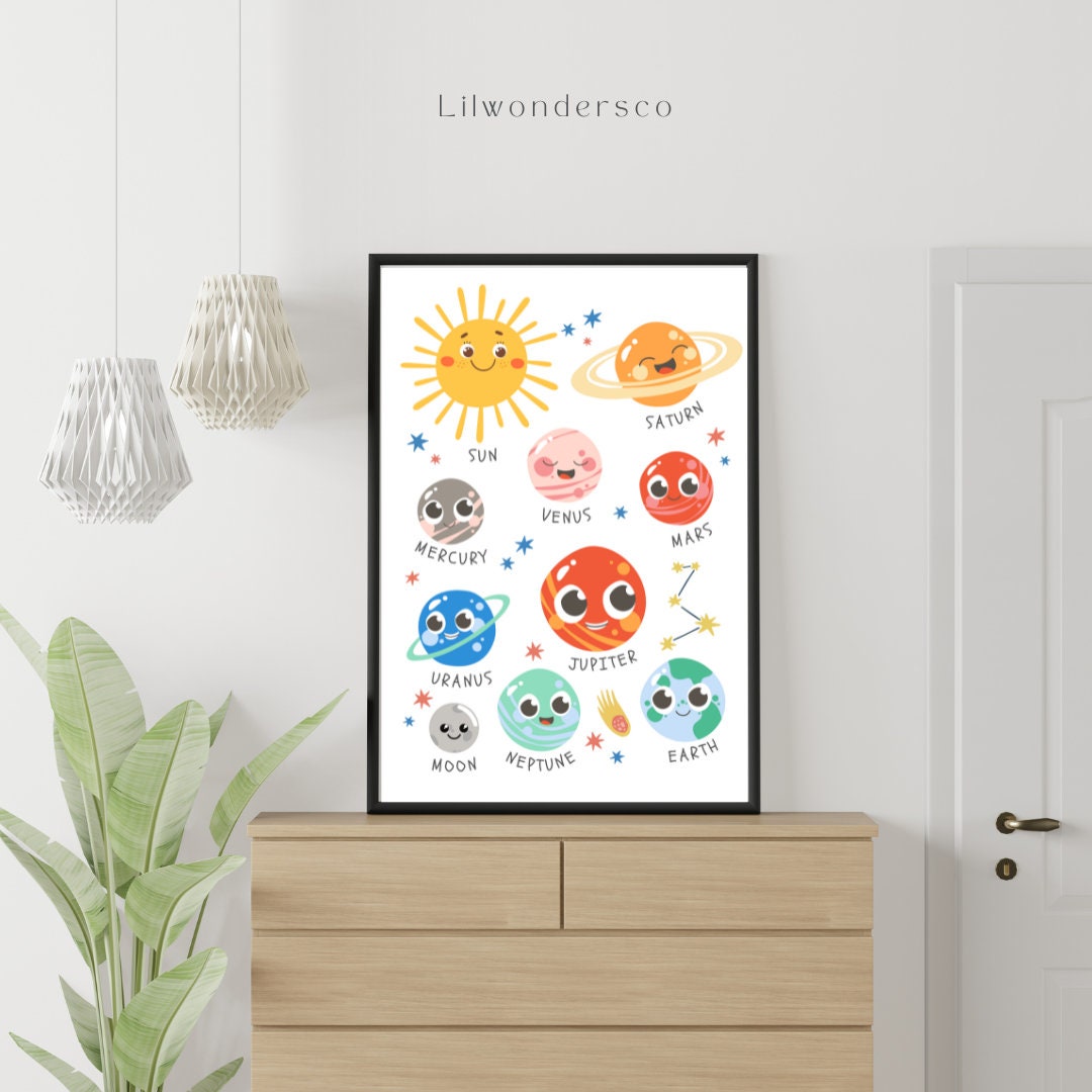 Solar System Poster, Space Poster, Printable Educational Poster ...