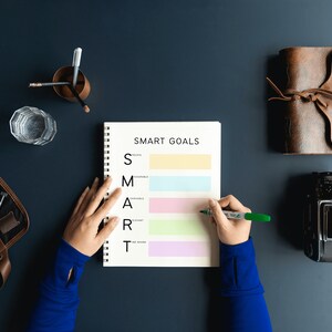 SMART Goals, Goal Planner, Goal Tracker, Measurable Goals, Digital ...