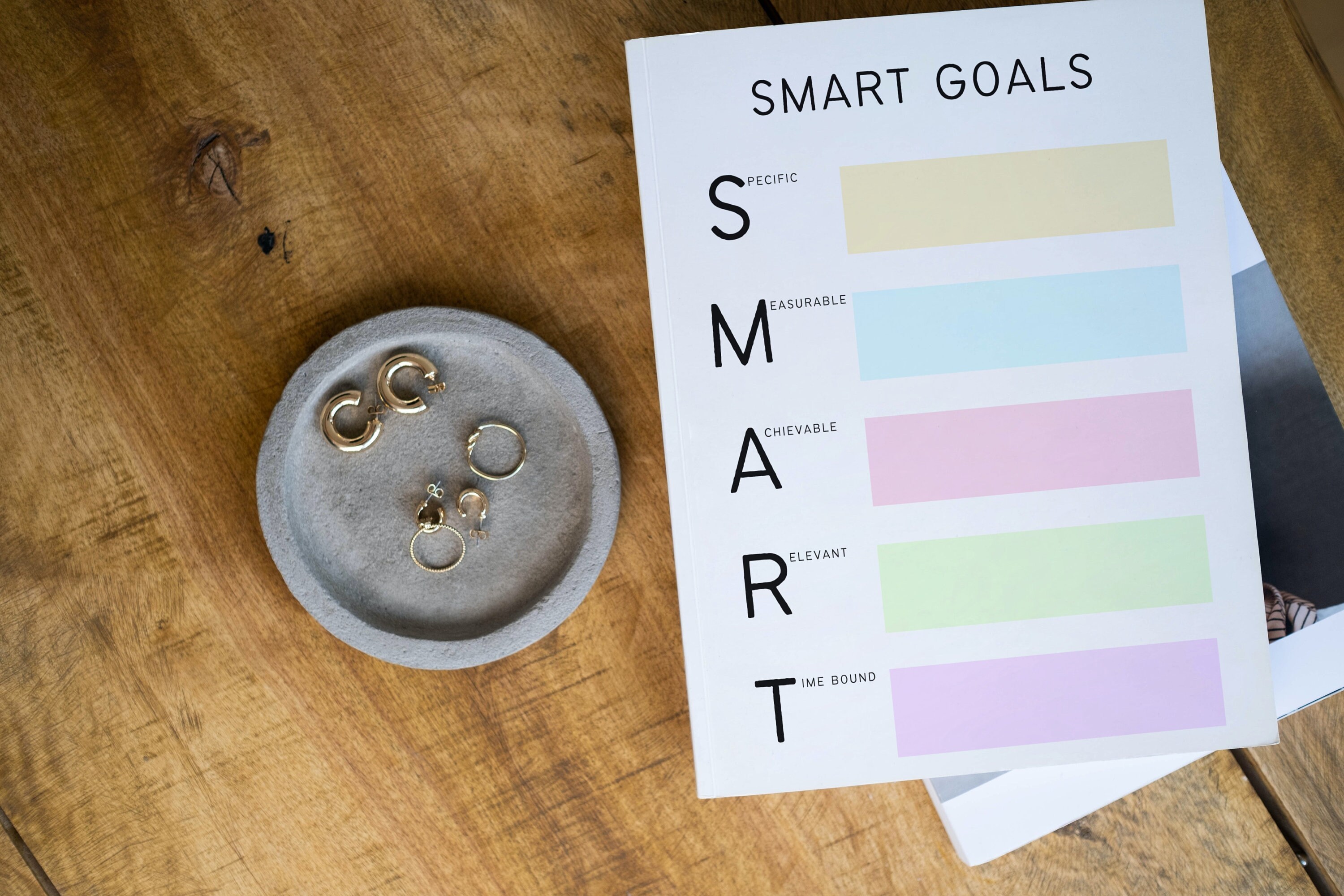 SMART Goals, Goal Planner, Goal Tracker, Measurable Goals, Digital ...