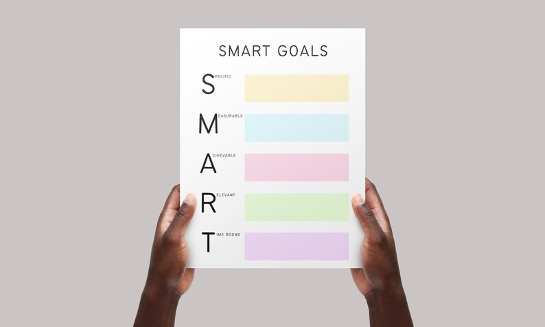 SMART Goals, Goal Planner, Goal Tracker, Measurable Goals, Digital ...