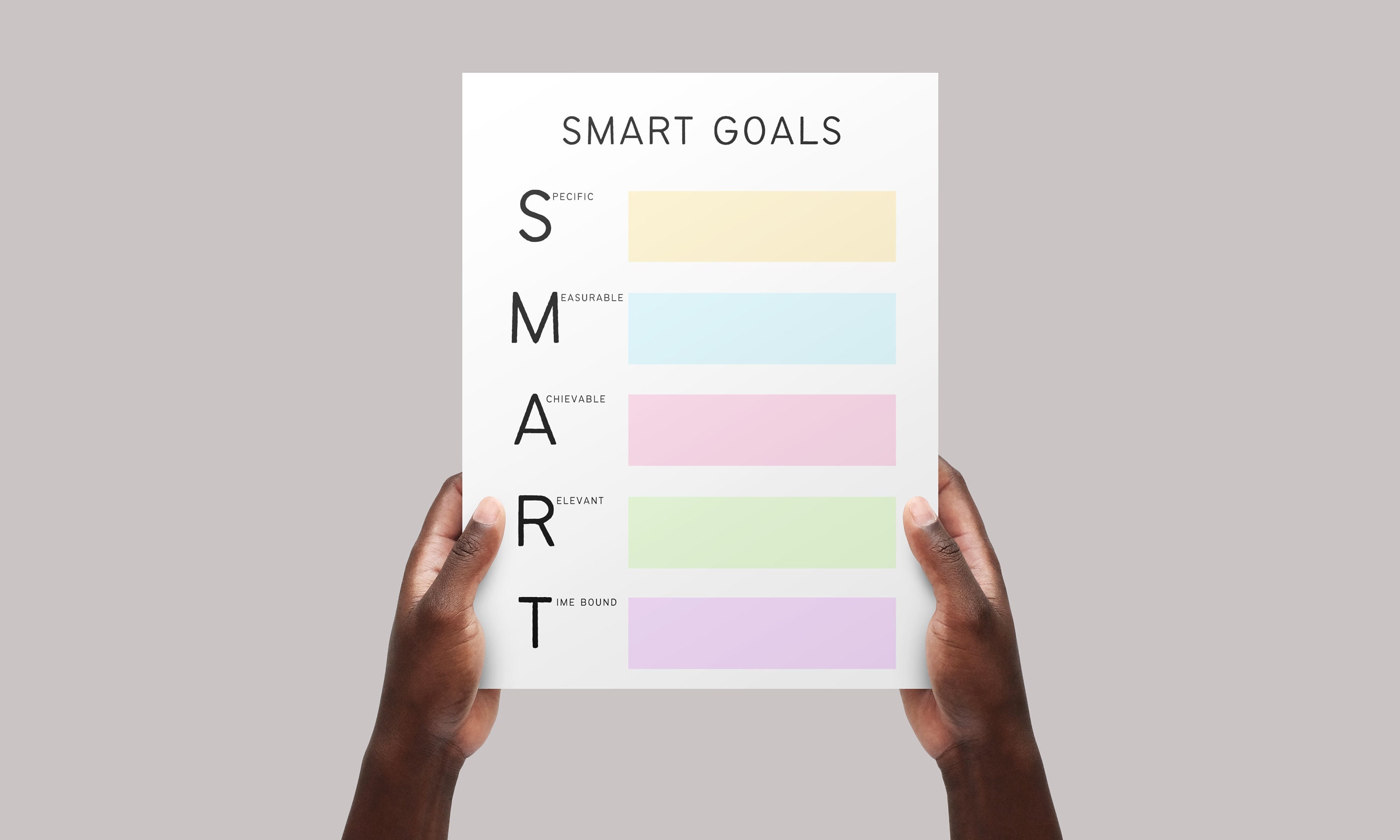 SMART Goals, Goal Planner, Goal Tracker, Measurable Goals, Digital ...