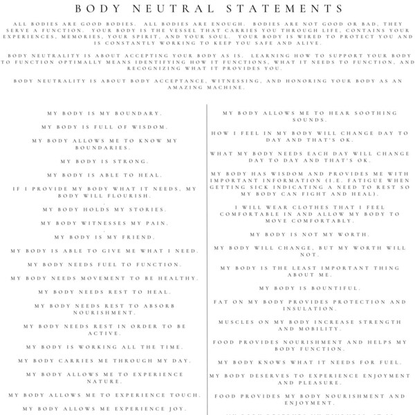 Body Image Printable - Etsy