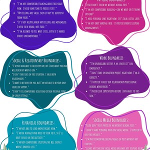 Boundary Statements Printable; Examples of Ways to Communicate ...