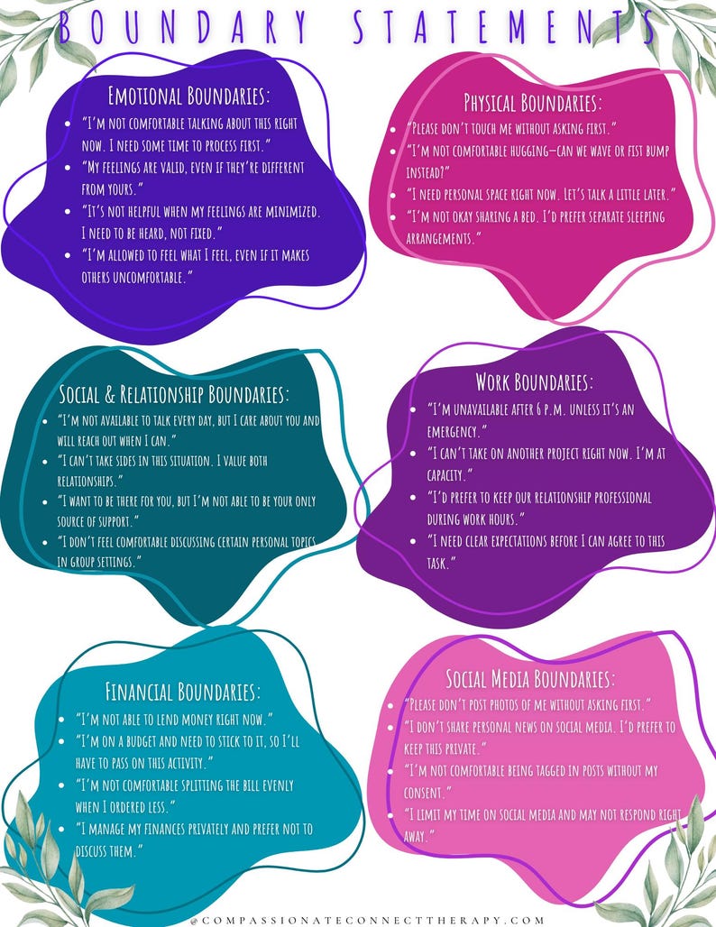 Boundary Statements Printable; Examples of Ways to Communicate ...