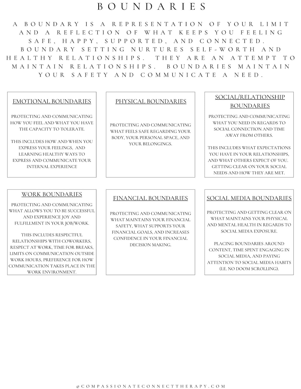 Boundary Statements Printable; Examples of Ways to Communicate ...