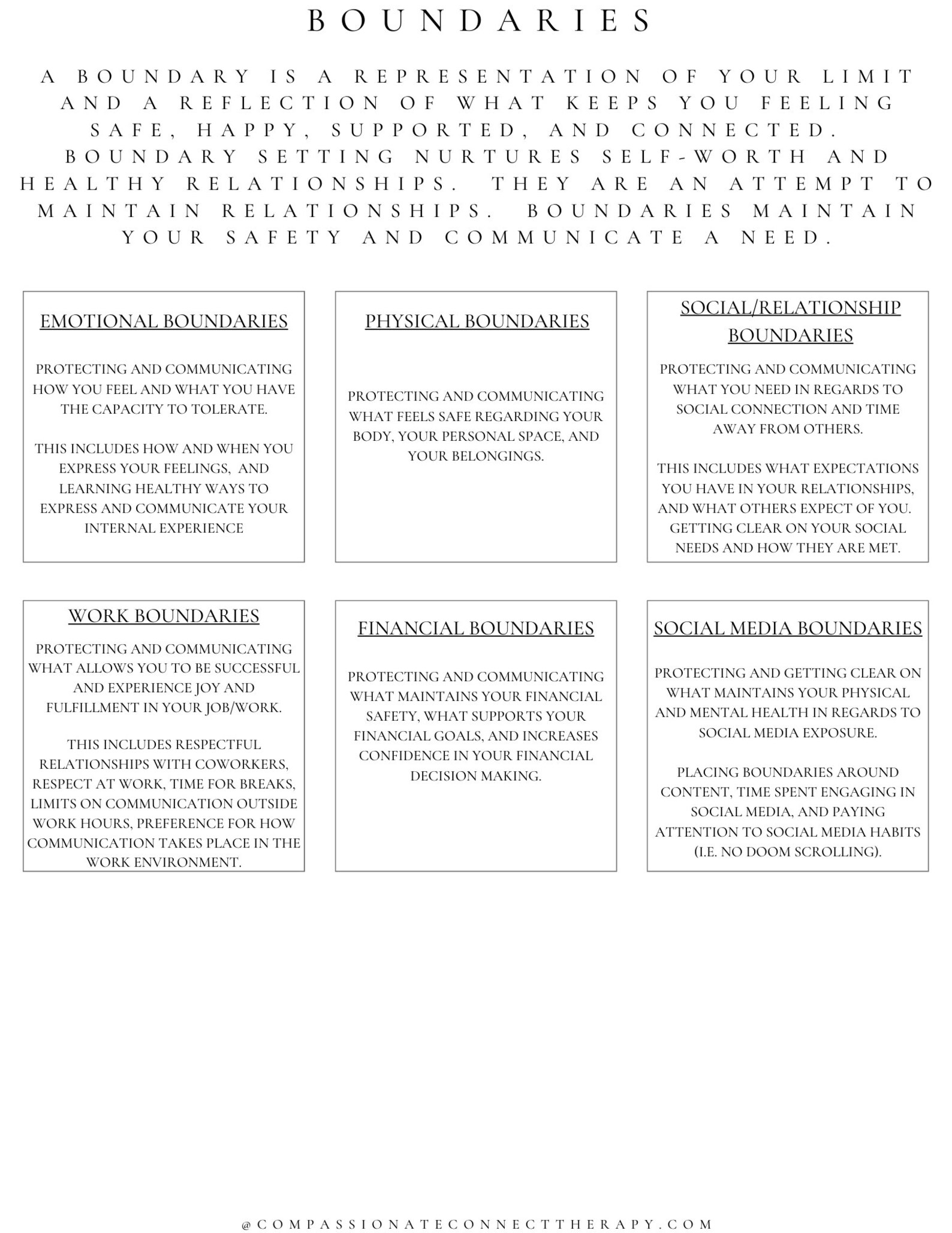 Boundary Statements Printable; Examples of Ways to Communicate ...
