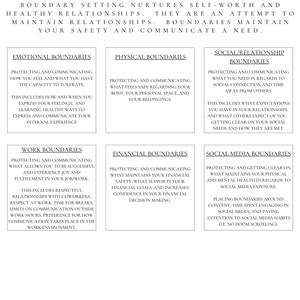 Boundary Statements Printable; Examples of Ways to Communicate ...