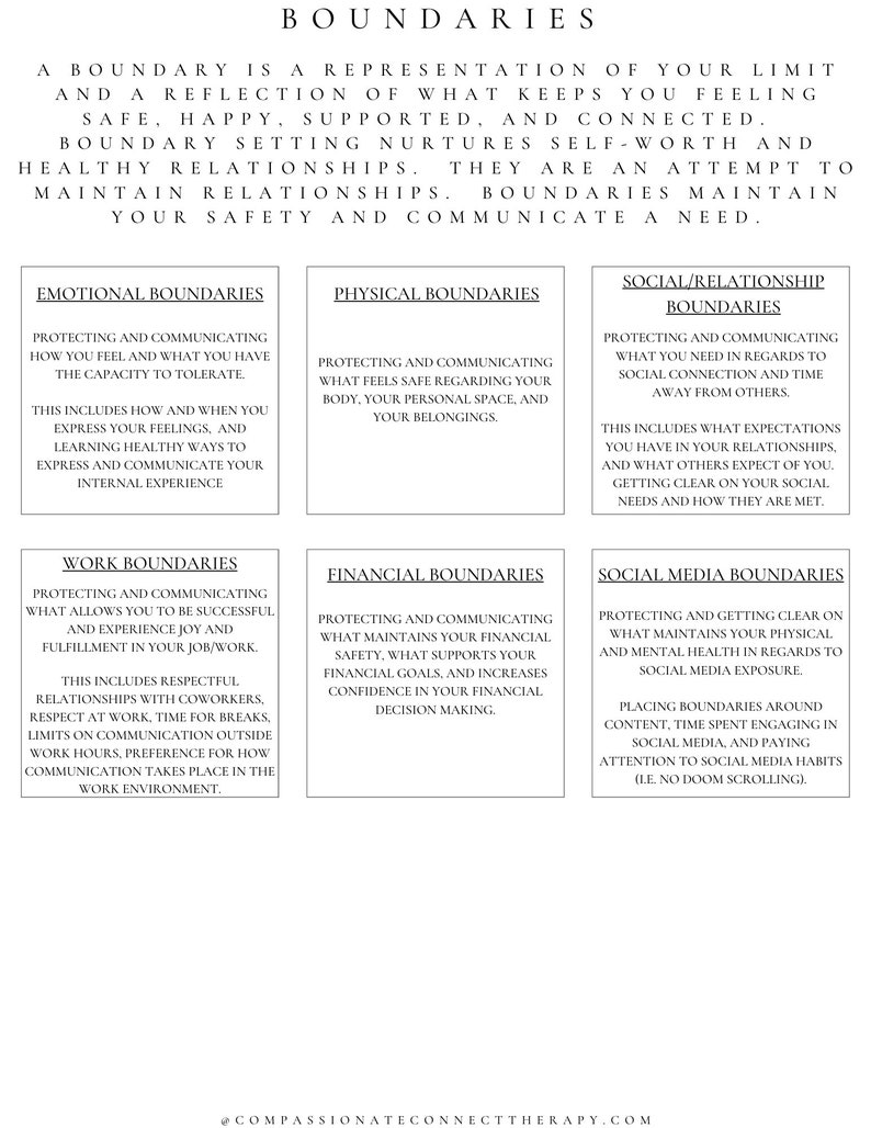 Boundary Statements Printable; Examples of Ways to Communicate ...