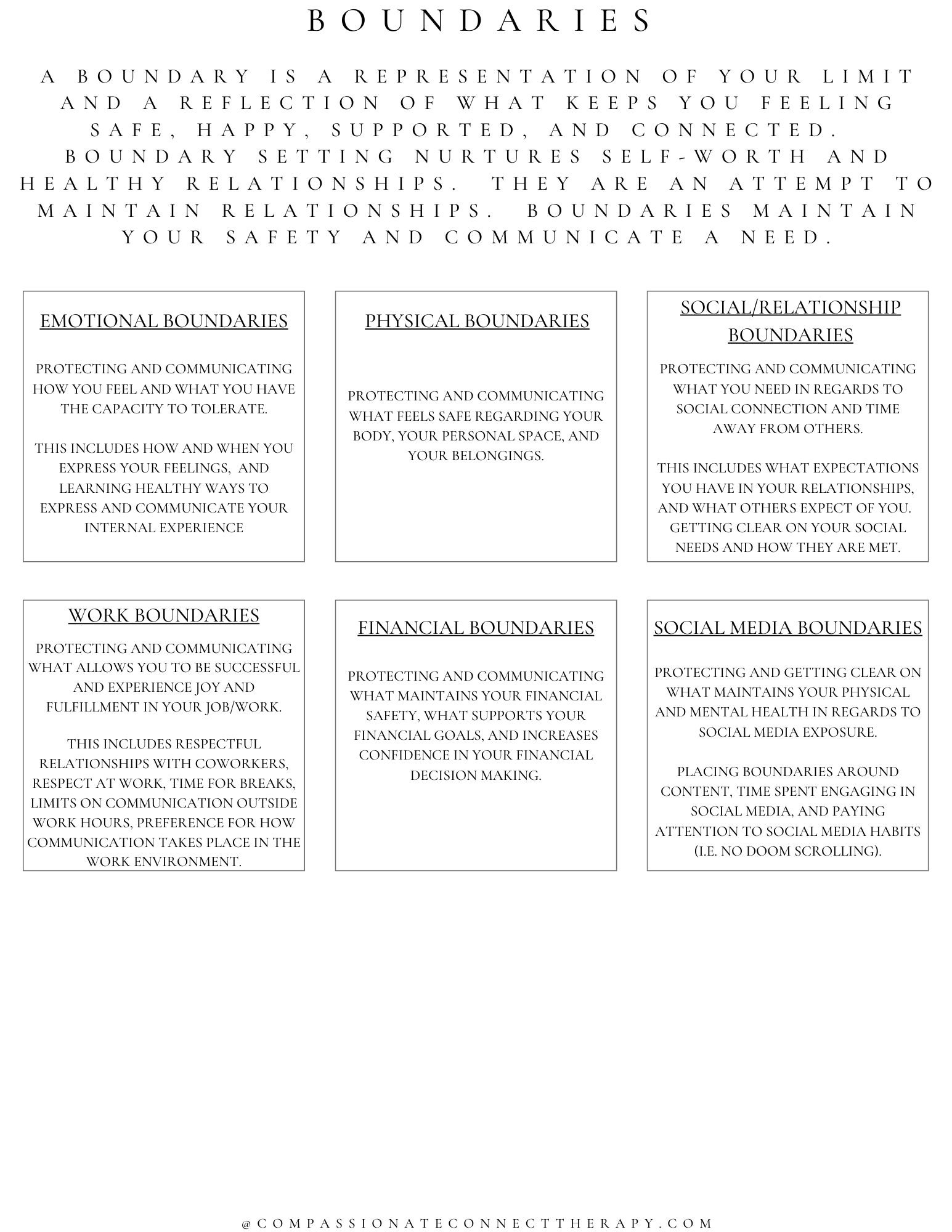 Boundary Statements Printable; Examples of Ways to Communicate ...