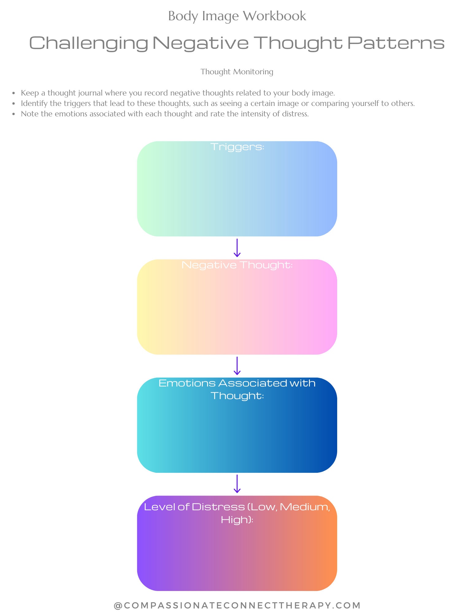 Body Image Healing Workbook | Body Acceptance, Body Positive, and Body ...