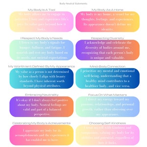 Body Image Healing Workbook | Body Acceptance, Body Positive, and Body ...