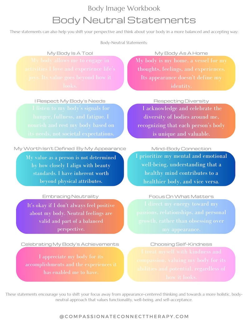 Body Image Healing Workbook | Body Acceptance, Body Positive, and Body ...