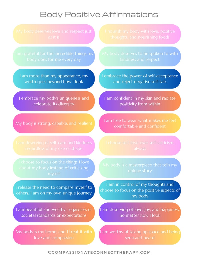 Body Positive Affirmations Printable, Positive Body Image Tool, Body ...
