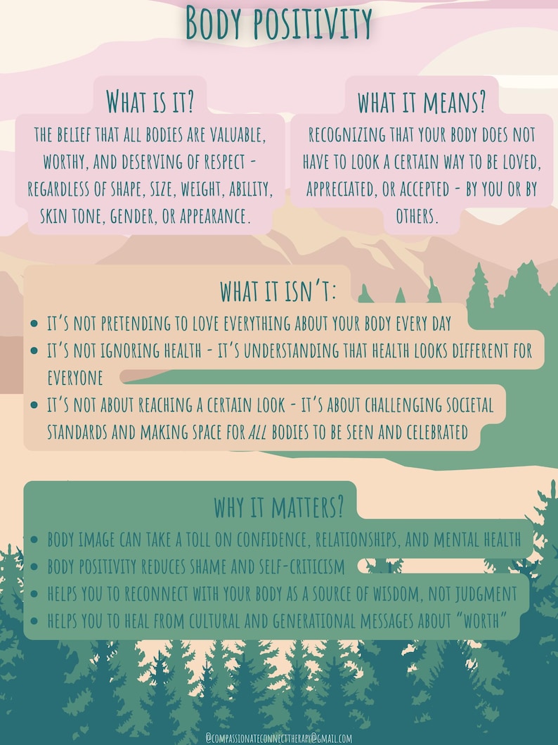 Body Positive Affirmations Printable, Positive Body Image Tool, Body ...