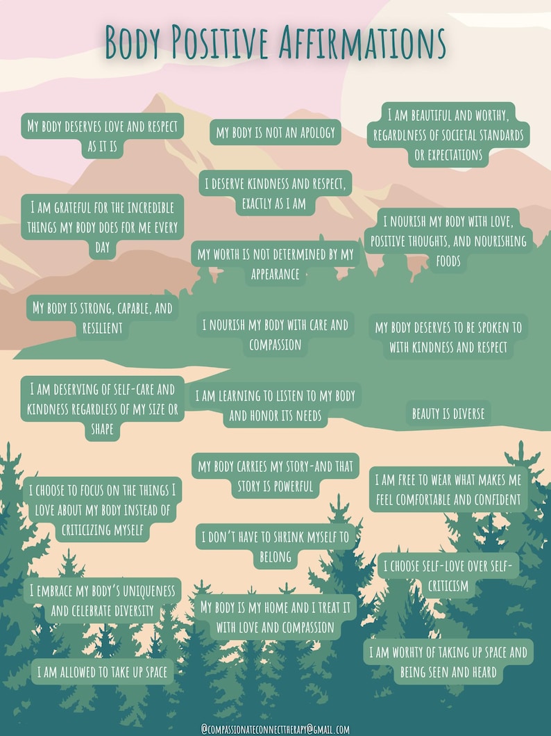 Body Positive Affirmations Printable, Positive Body Image Tool, Body ...