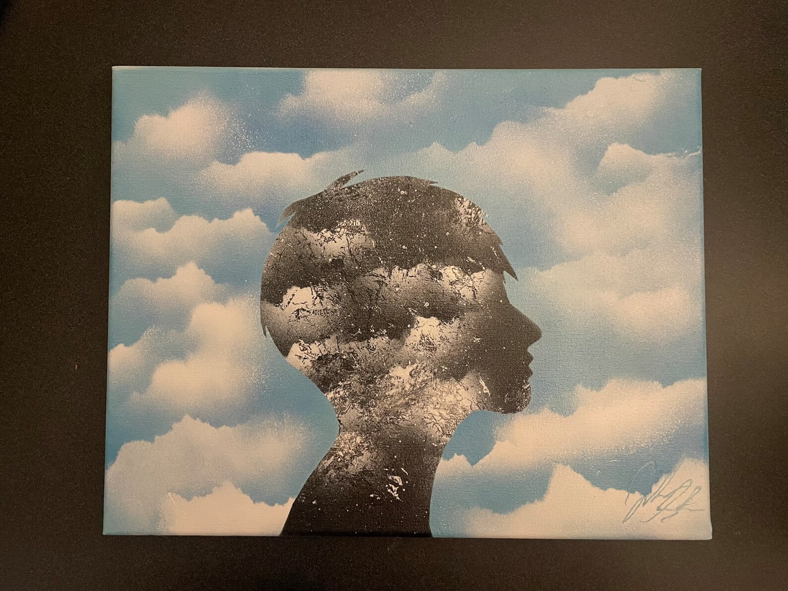 Mens Mental Health Awareness Portrait - Etsy