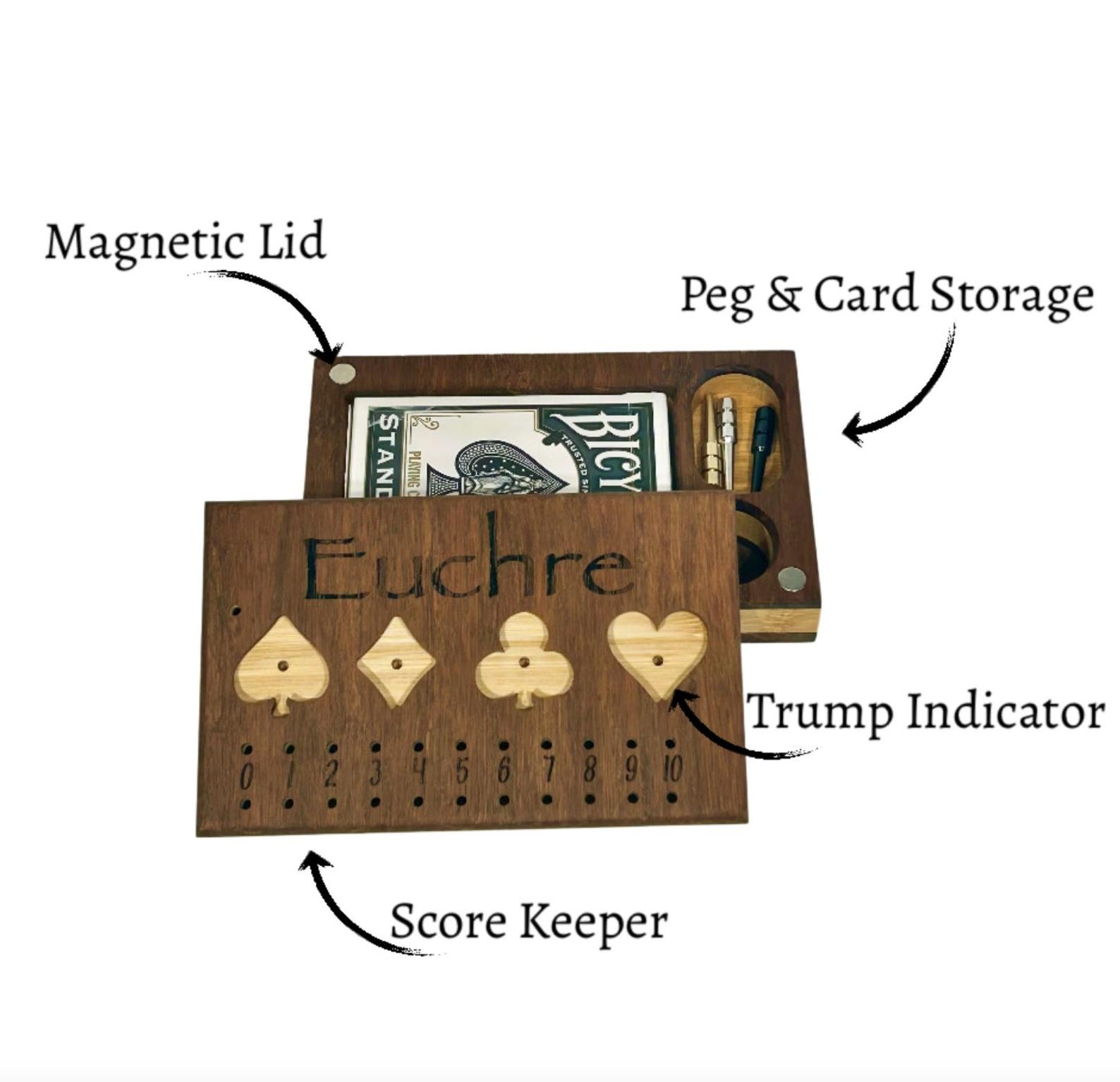 Classic Card Game, Brown Wooden Euchre Set With Score Keeper, Peg ...