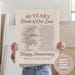 Printable Poem for 40th Anniversary, INSTANT DOWNLOAD, Tree Wall Art ...