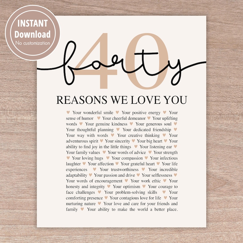 40th Birthday Art, 40 Reasons We Love You, Instant Download Gift for ...