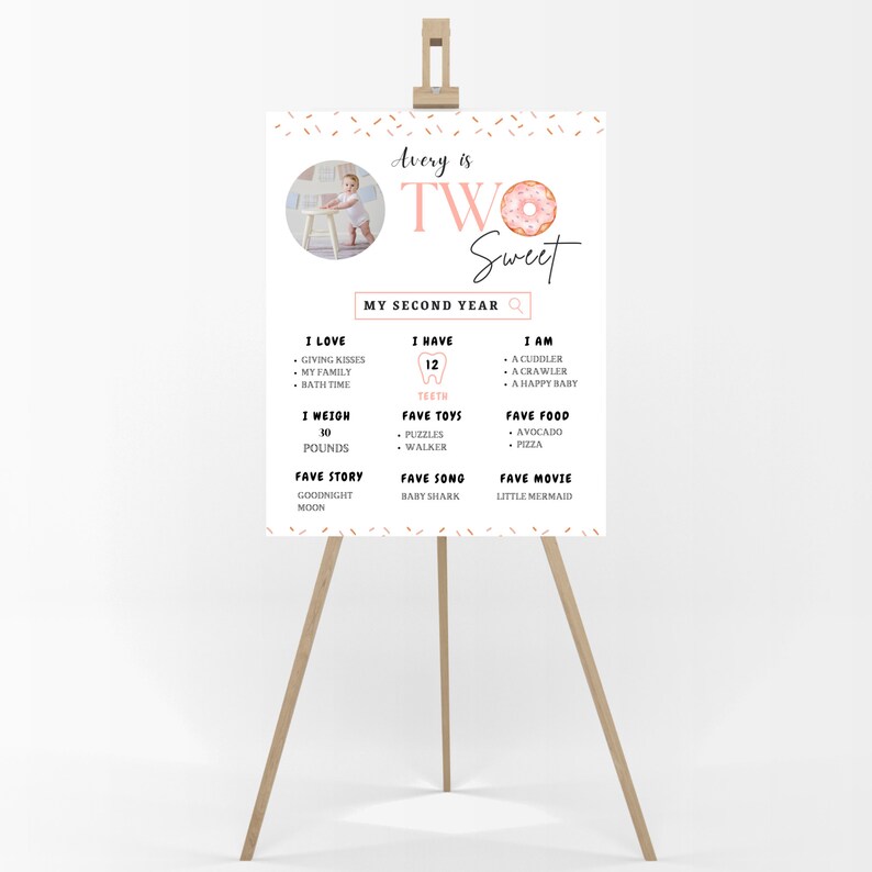 Two Sweet Second Birthday Milestone Poster | Digital Sign | Editable ...