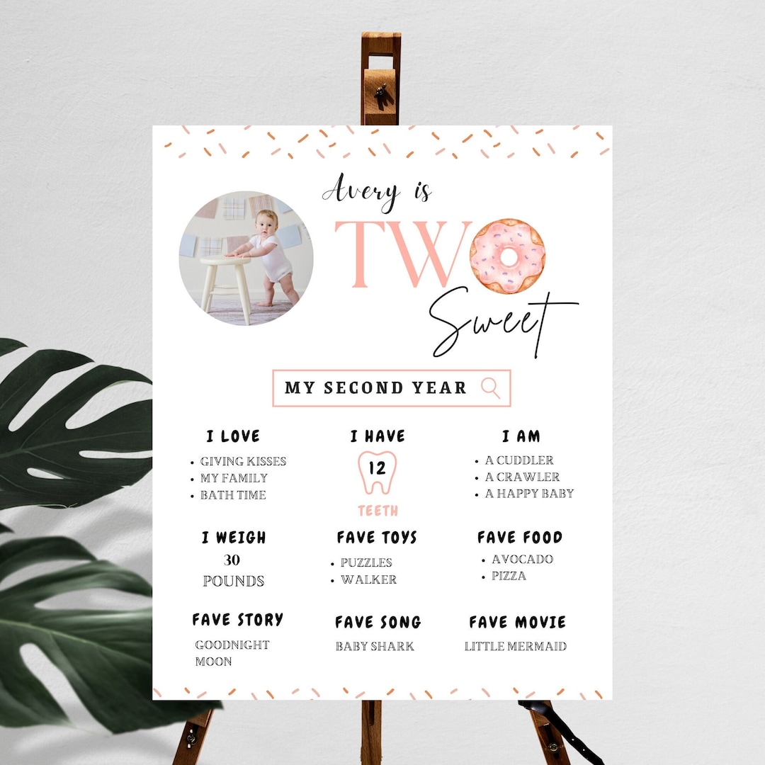 Two Sweet Second Birthday Milestone Poster | Digital Sign | Editable ...