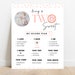 Two Sweet Second Birthday Milestone Poster | Digital Sign | Editable ...