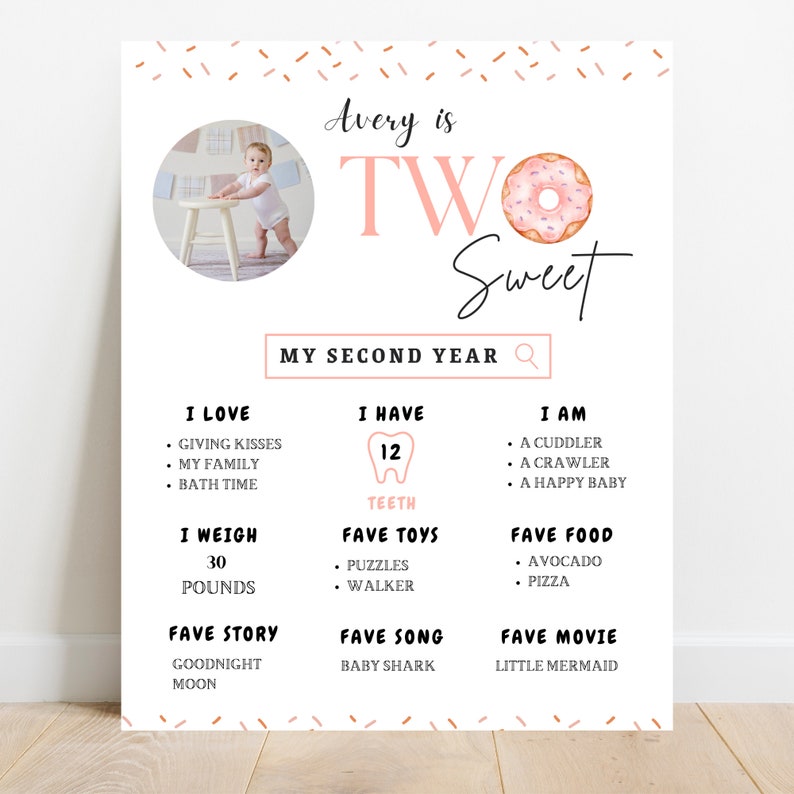 Two Sweet Second Birthday Milestone Poster | Digital Sign | Editable ...