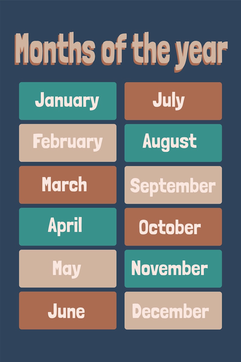 Educational Poster - Months of the Year - Etsy