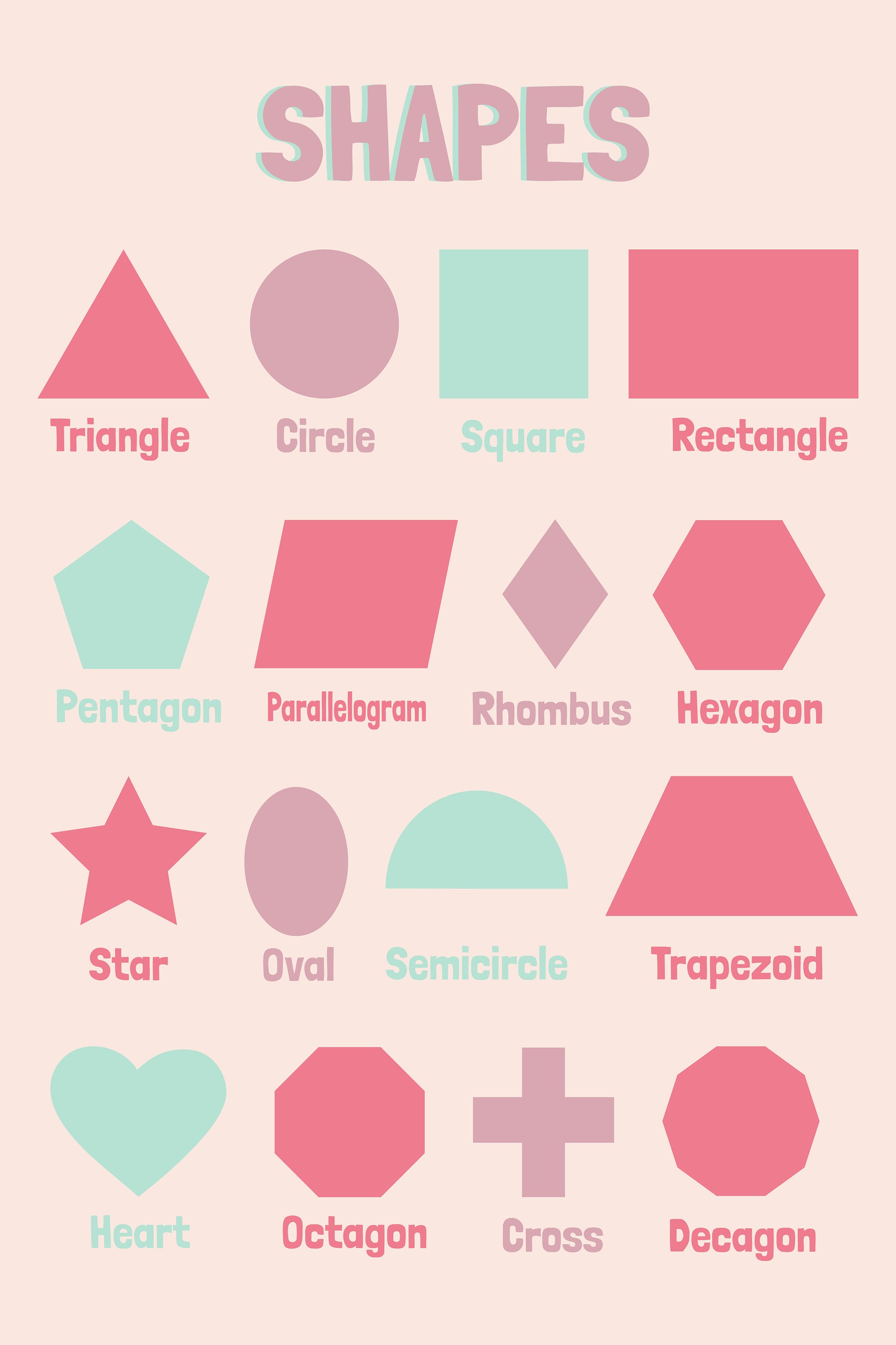 Educational Posters BUNDLE - Pastel Color Palette - Etsy
