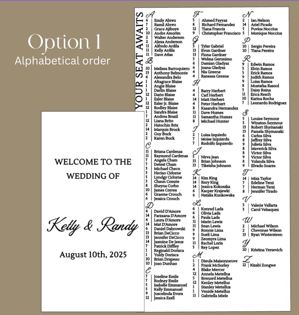 Custom Wedding Welcome Sign & Seating Chart DECAL ONLY – Personalized ...