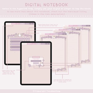 Digital Planner Bundle, Digital Bundle, Digital Planner, Kawaii Planner ...