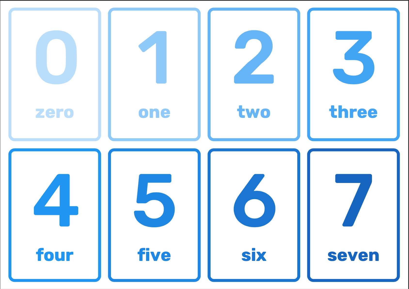 Tarjetas didácticas de conteo para niños descargables 0-20 / 20 ...