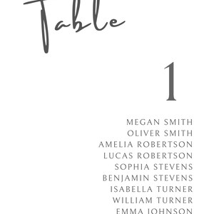 Seating Chart Cards Template Printable Editable Templett - Etsy