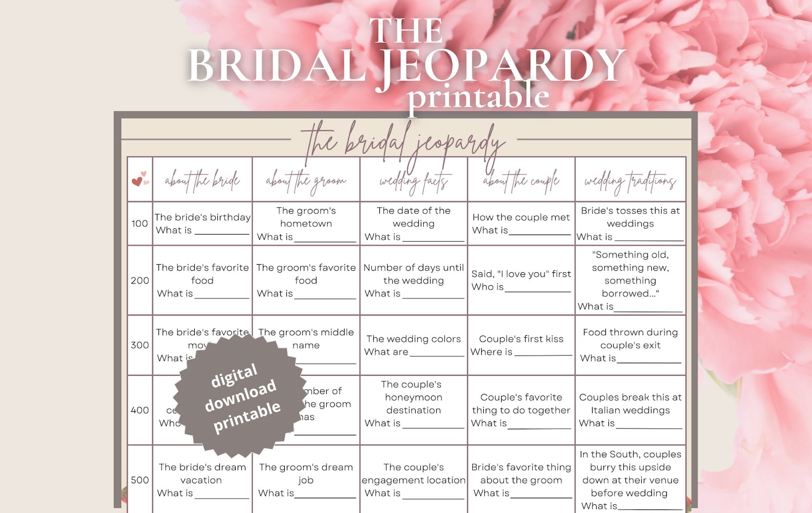 Bridal Jeopardy Printable | Bridal Jeopardy Game | Bridal Jeopardy ...