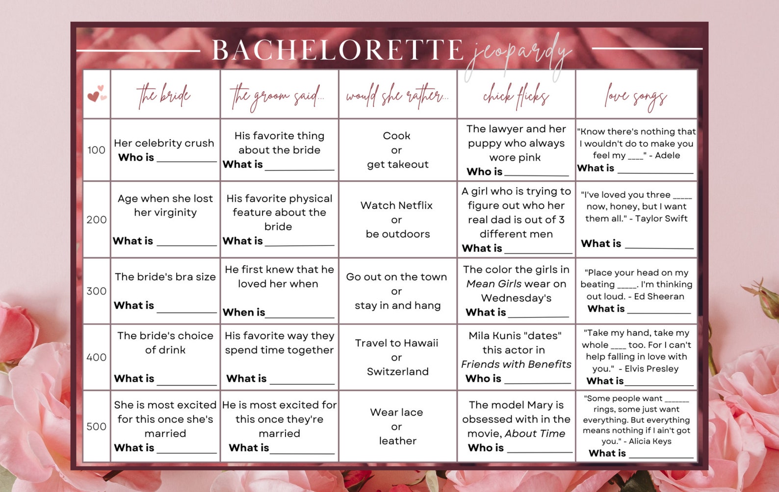 Bachelorette Jeopardy Printable | Bachelorette Jeopardy Game ...