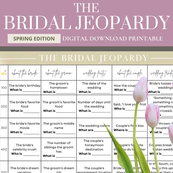 Birthday Jeopardy Custom Birthday Party Game Digital Download Customizable Birthday Jeopardy ...