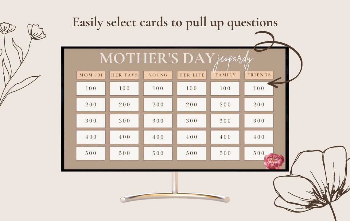 Mother's Day Jeopardy | Jeopardy Digital Download | Mother's Day Game ...