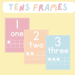 Printable Number 1-10 Posters With Tens Frames L Bulletin Board L ...