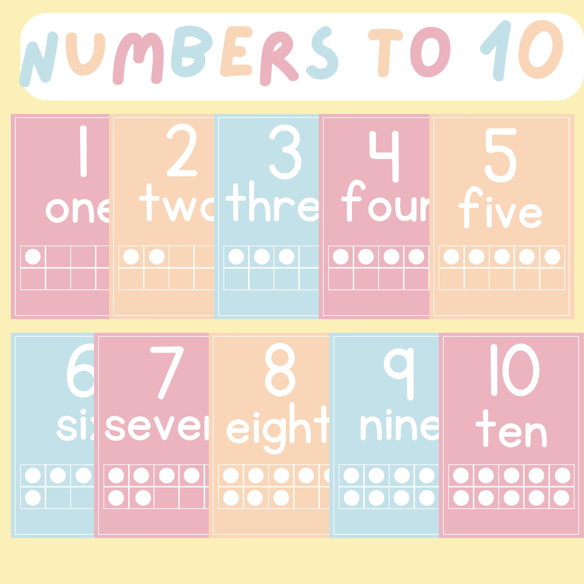 Printable Number 1-10 Posters With Tens Frames L Bulletin Board L ...