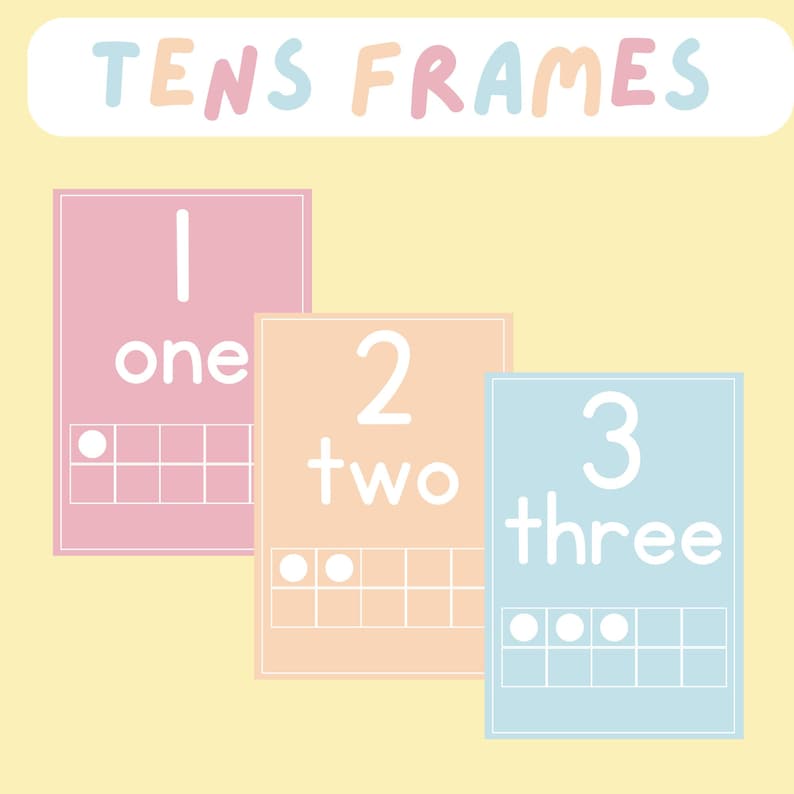 Printable Number 1-10 Posters With Tens Frames L Bulletin Board L ...
