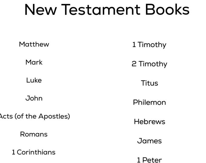 Books of the Bible Printable: Old and New Testament Reference (digital ...