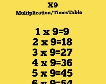 9 Times Table Multiplication Printable, Digital Download, Educational ...