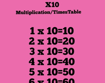 8 Timestable Multiplication, Printable Digital Download Educational ...
