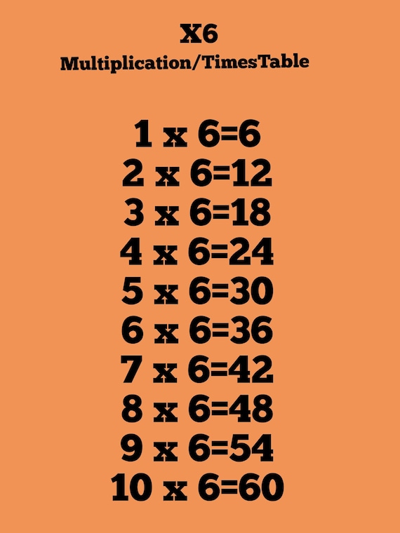6 Multiplication Table Printables 6 Times Table