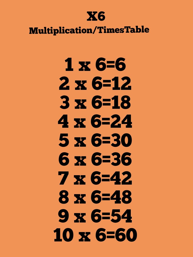 6 Times Table/multiplication Printable, Digital Download, Educational ...