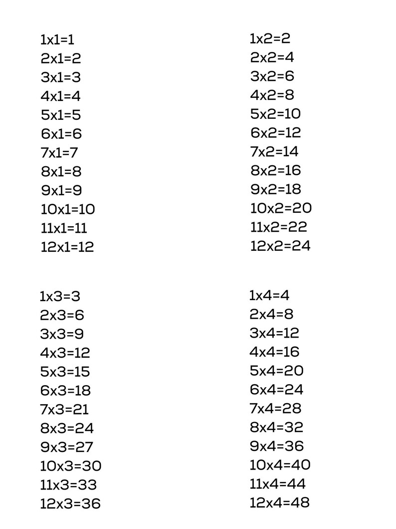 Multiplication Pack Instant Printable Digital Download Homework Home ...